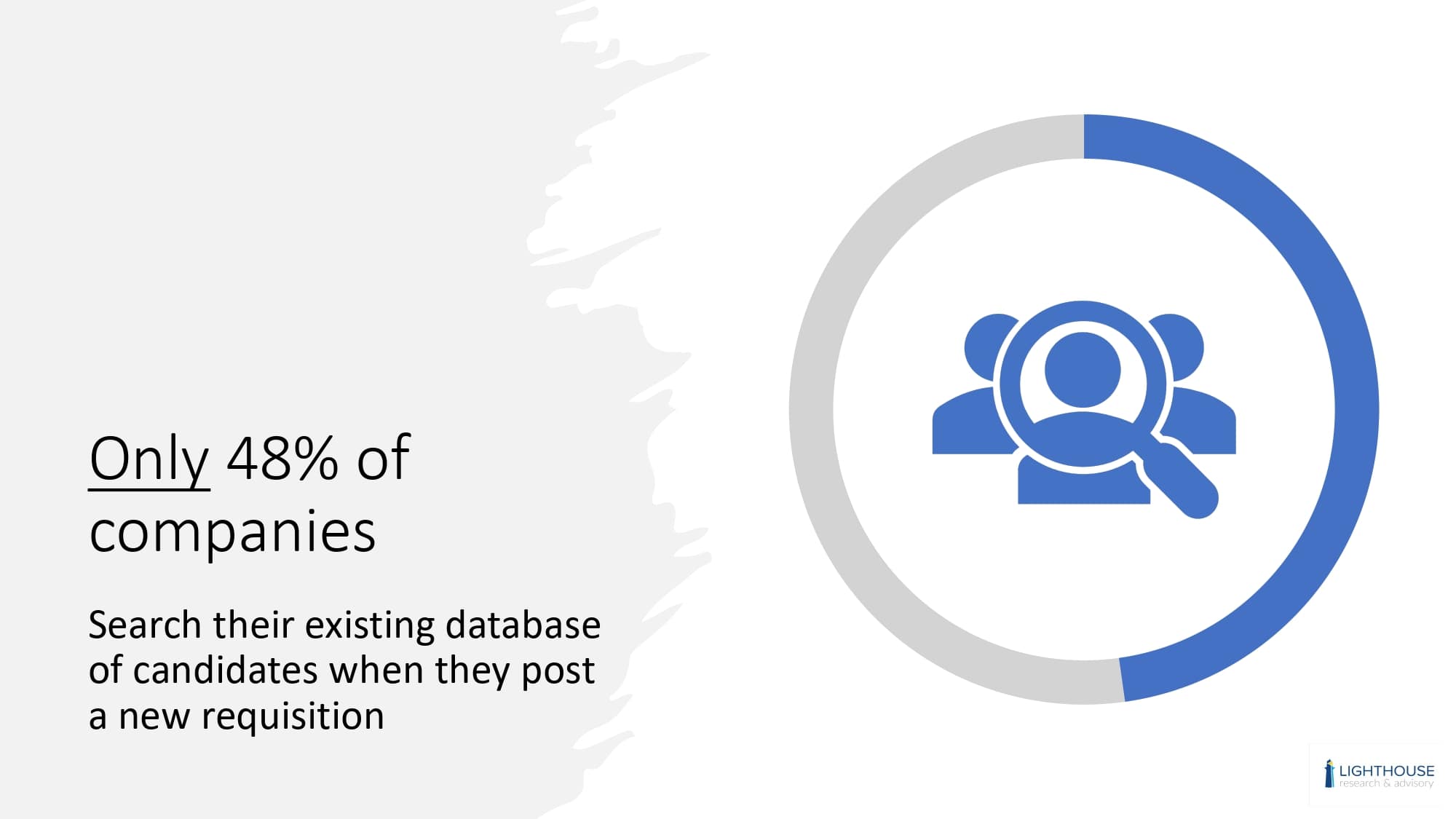 Top Hiring Challenges of 2023 Top Hiring Challenges of 2023